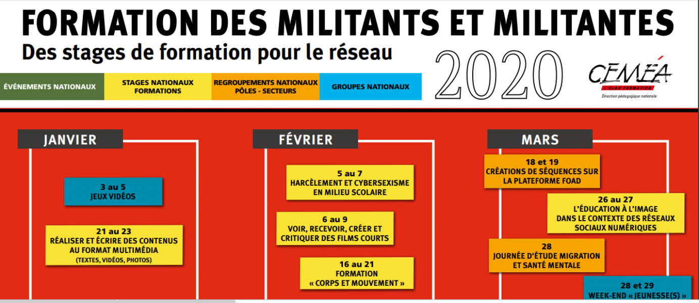 Formations du réseau CEMÉA en 2020